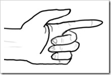 Strength for Today: Pointing the Finger